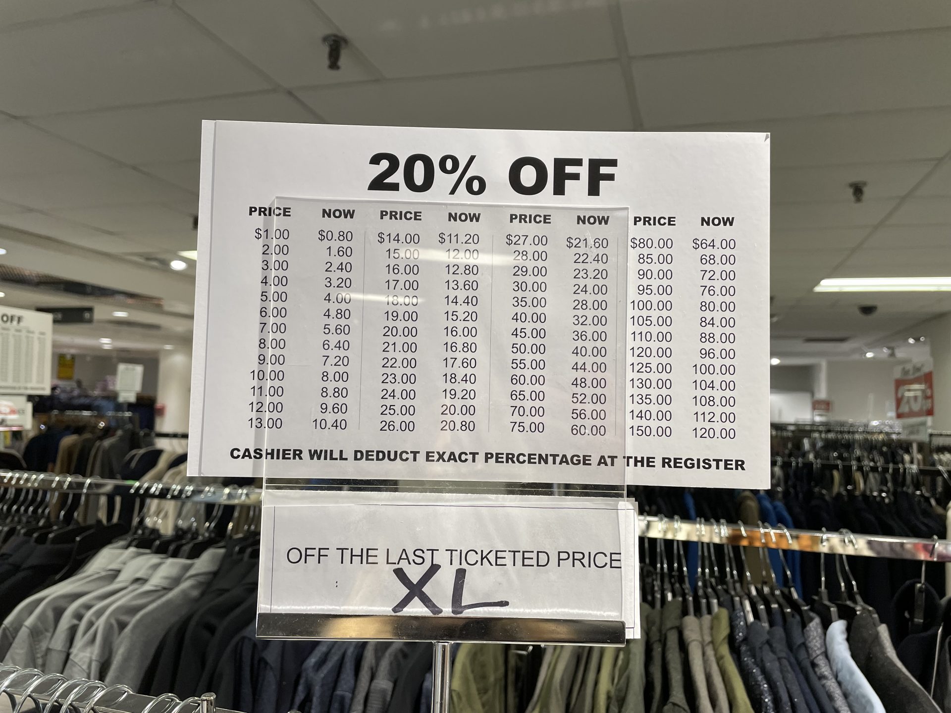 SaleSpy: Take A Peek At The Hudson's Bay Liquidation Sale